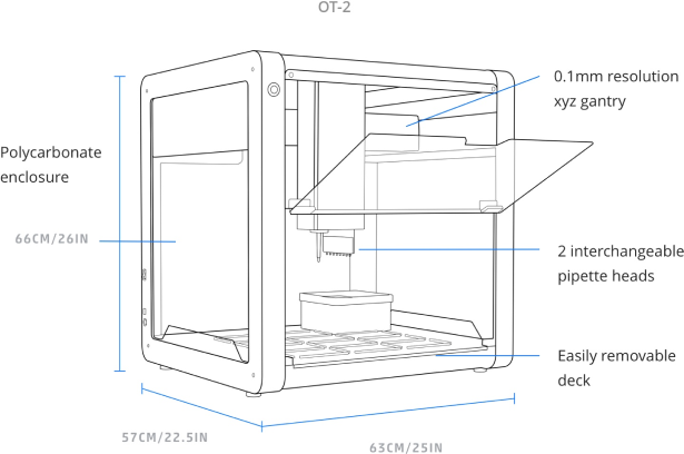 OT-2 Automated Lab Robot | Opentrons